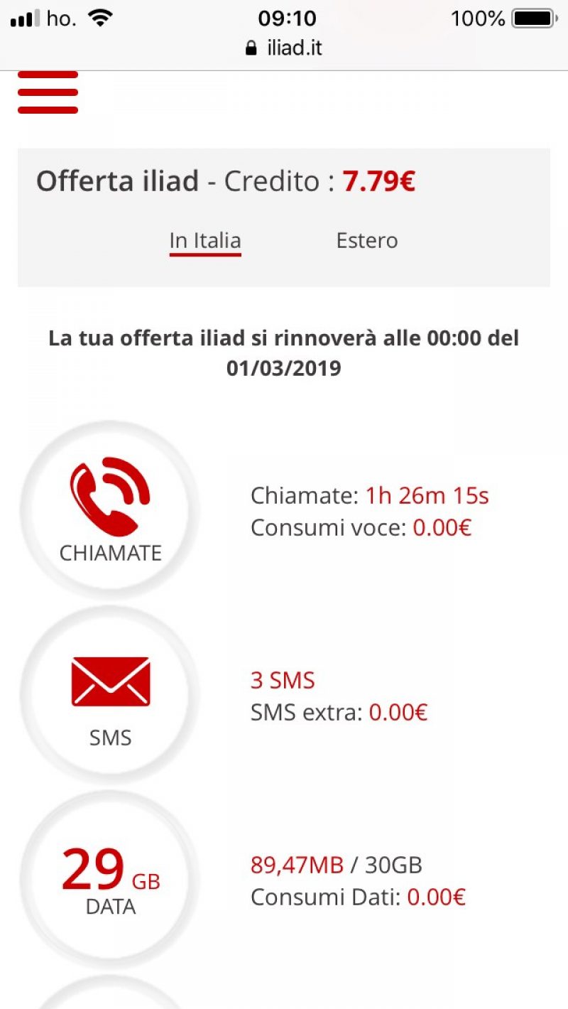 Quanti giga ho Iliad: guida al traffico residuo | ComparaSemplice.it