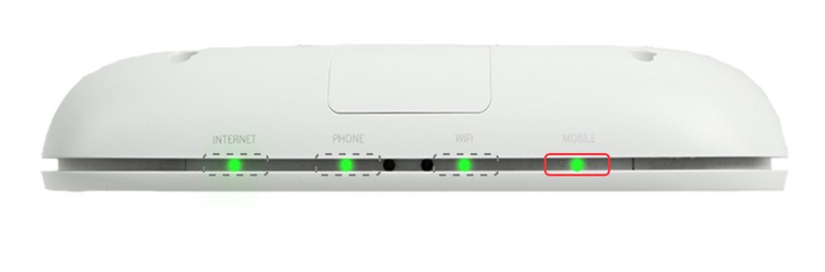 Vodafone Station lampeggia: luce rossa, verde, fissa o lampeggiante